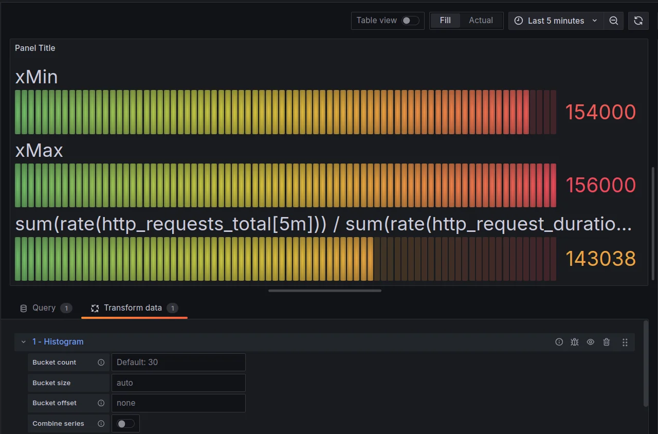 How to Divide Metrics in Prometheus - A Step-by-Step Guide | SigNoz